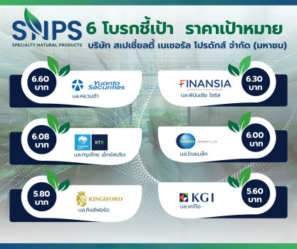 6 โบรกฯ ส่อง SNPS ให้เป้า 5.60 – 6.60 บาท มองพื้นฐานแกร่ง รับอานิสงค์เทรนด์รักสุขภาพดัน ...